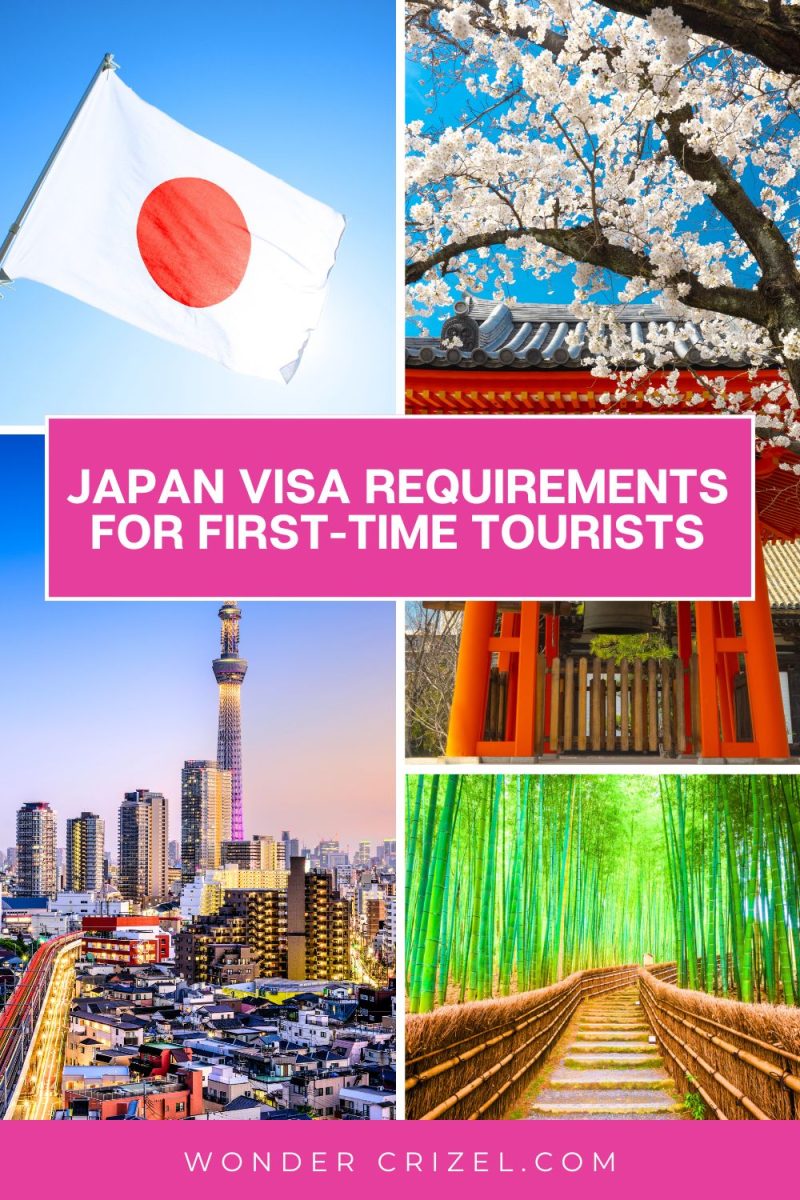 Japan Visa Requirements 2026: A Guide for First-Time Tourists ...